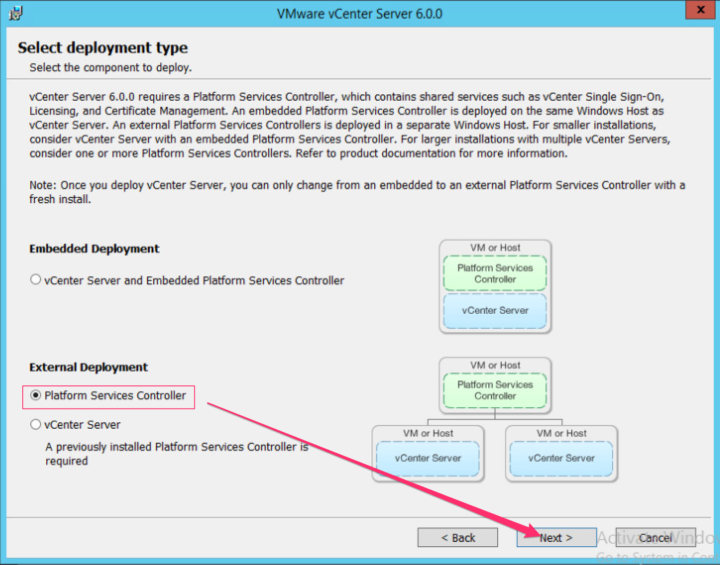 Deploying Windows vCenter with External PSCs in Enhanced Linked Mode ...