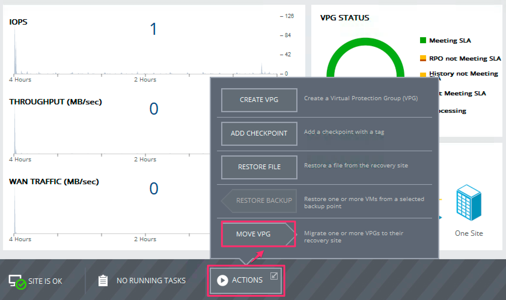 Zerto: Perform a VPG Move (VM Migration) – Gene's Virtualization Blog